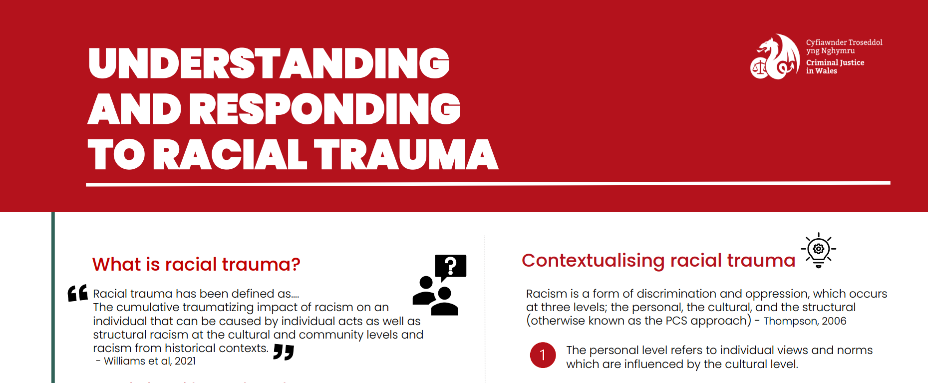 Trauma Research and Evidence – ChATR resource portal